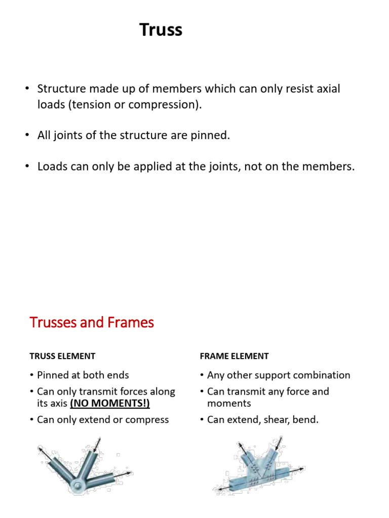 Truss Analysis: Forces and Zero Members | PDF | Truss | Force