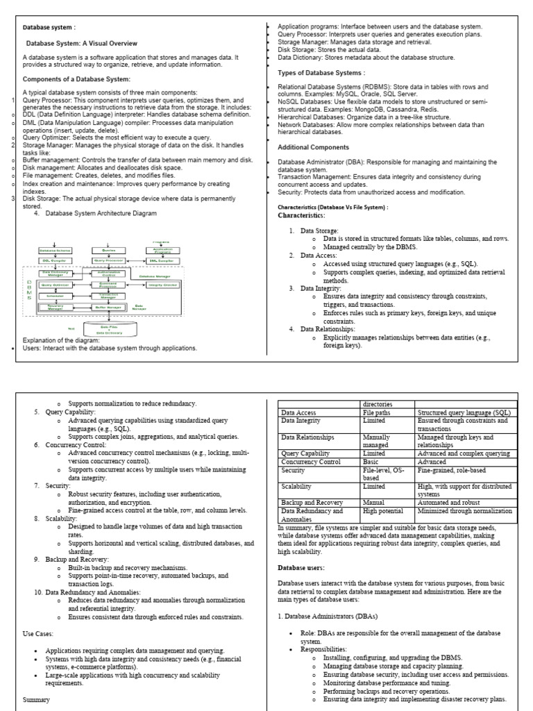 DBMS Unit 1 &2 | PDF | Databases | Relational Database