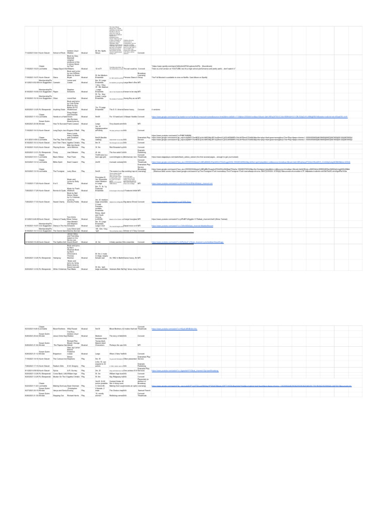 23 - 24 Show Submission Form (Responses) - Form Responses (Batch 1) | PDF