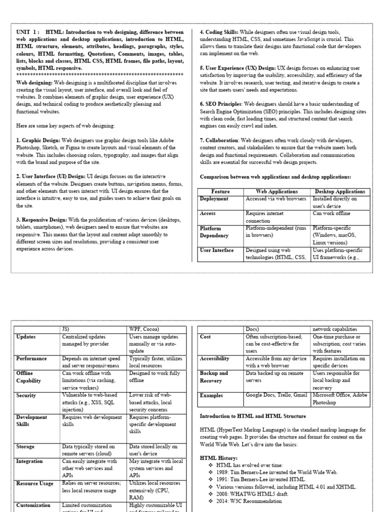 HTML | PDF | Html | Web Design