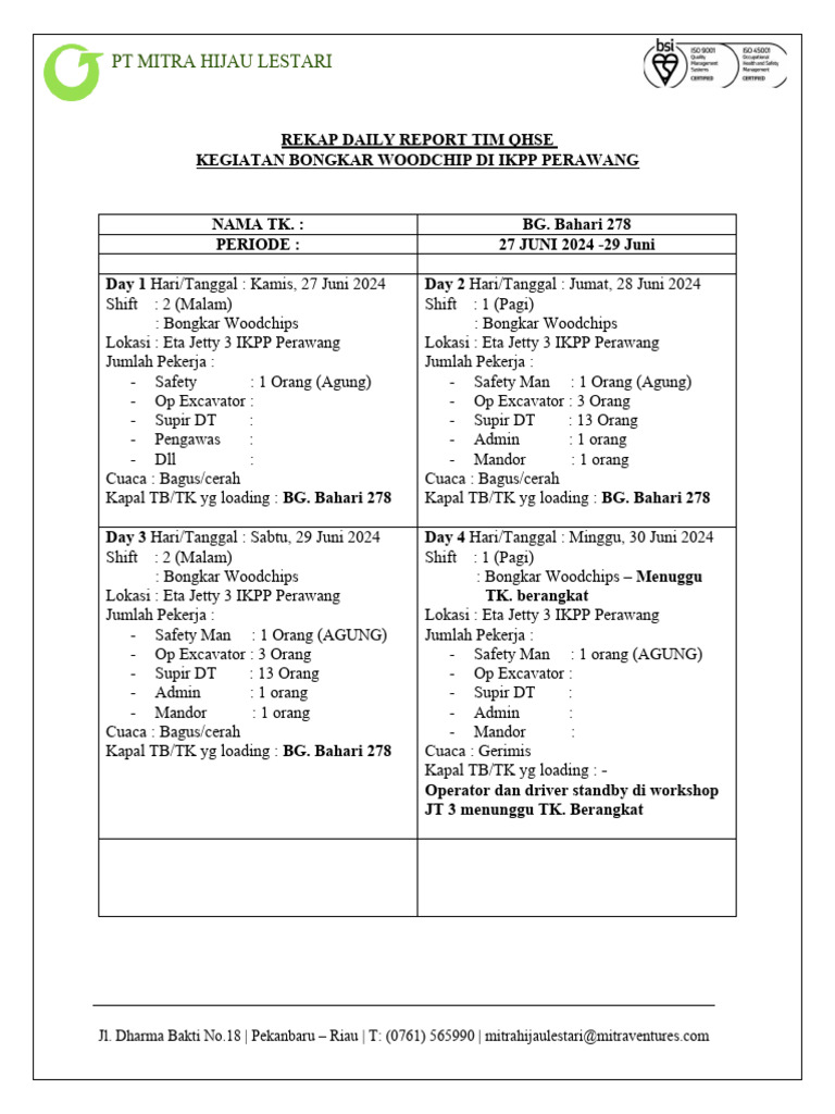 Rekapan Daily Report PT MHL | PDF
