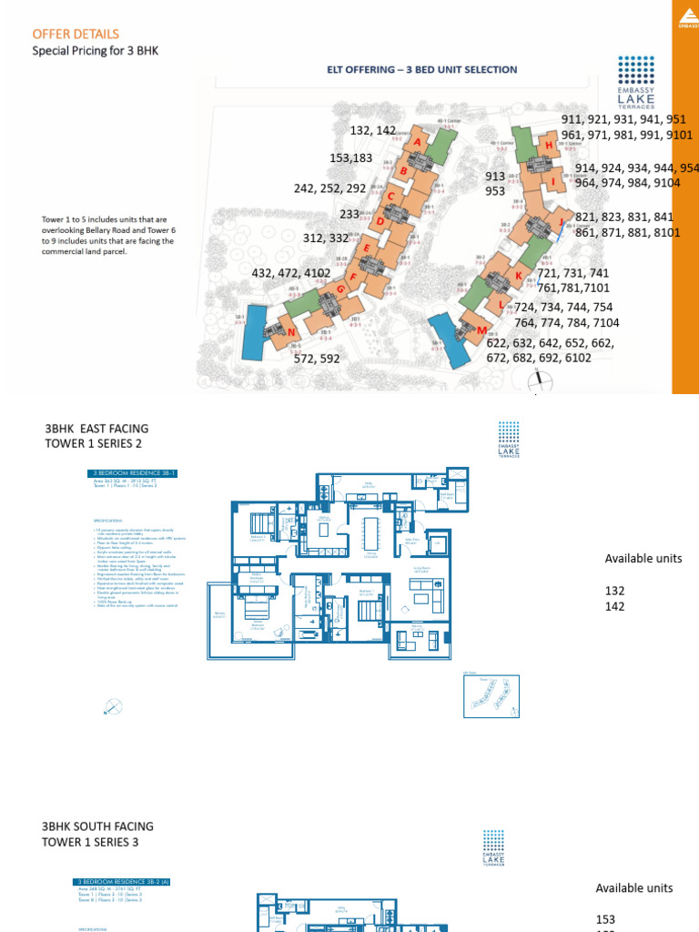 ELT Under Scheme (Final) | PDF | Bedroom | Bathroom