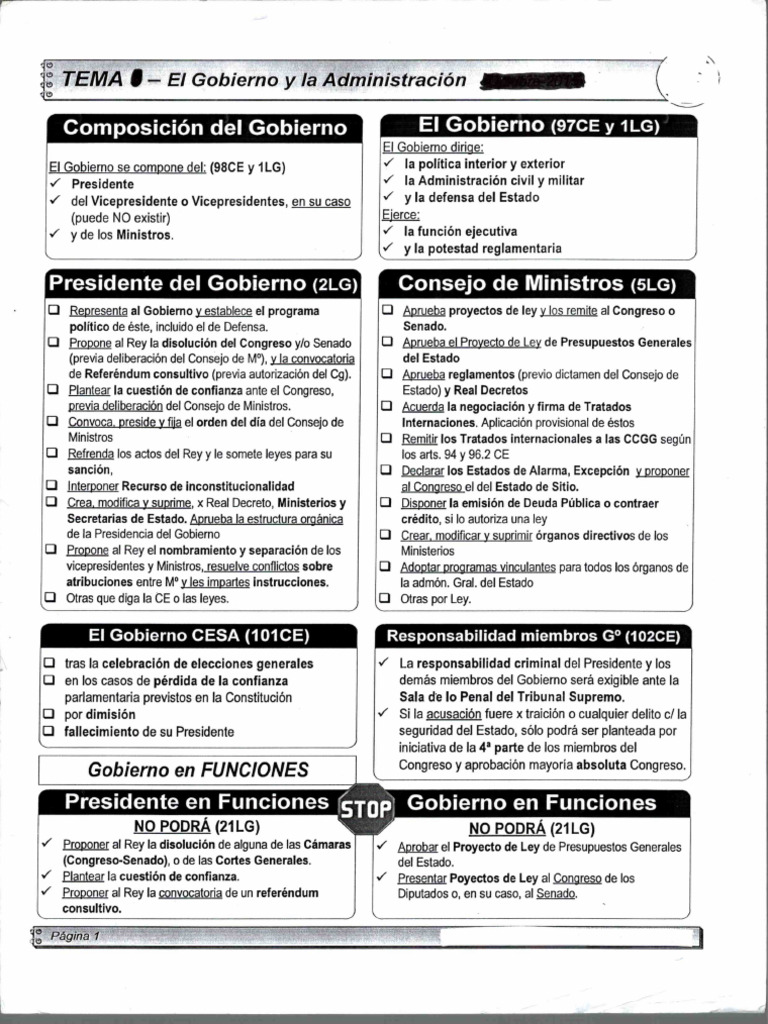 Esquema Gobierno y La Administración | PDF