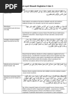 Ayat Dan Hadis Utqh & Rumi | PDF