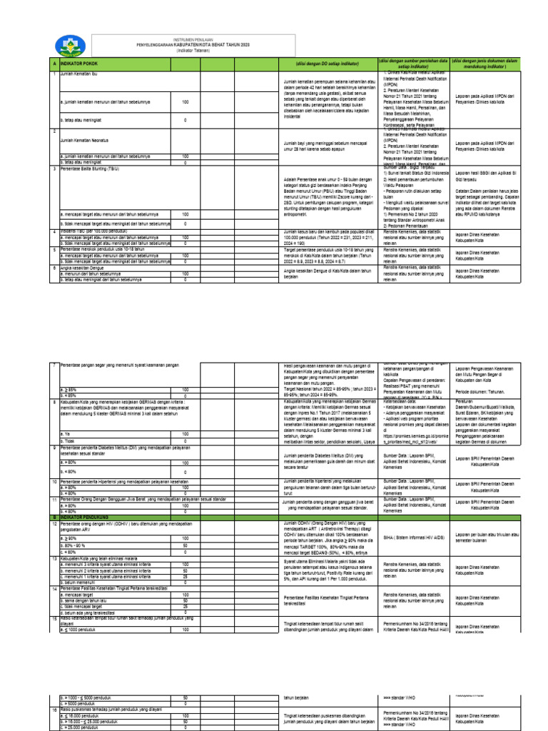 Instrumen Penilaian Penyelenggaraan KKS Tahun 2023-1 | PDF