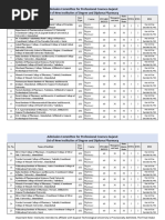 NAPLEX Pass Rates for 2022-2024 Graduates | PDF | Pharmacist | Social ...