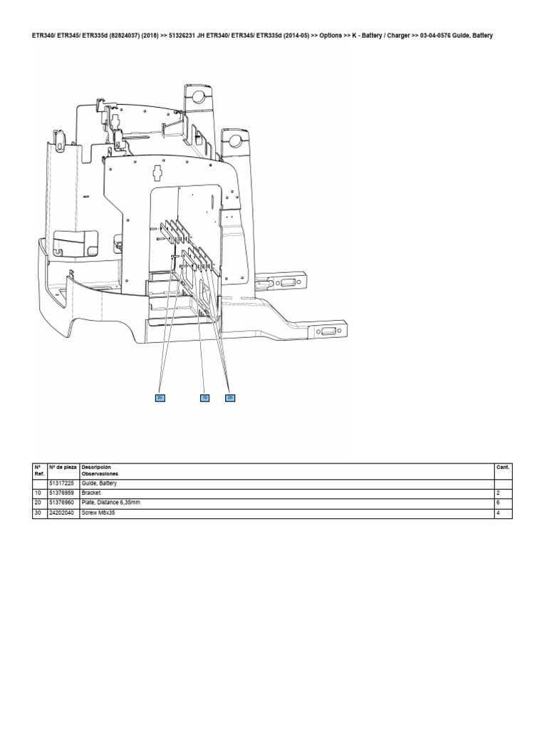 Battery Guide and Parts List ETR Models | PDF
