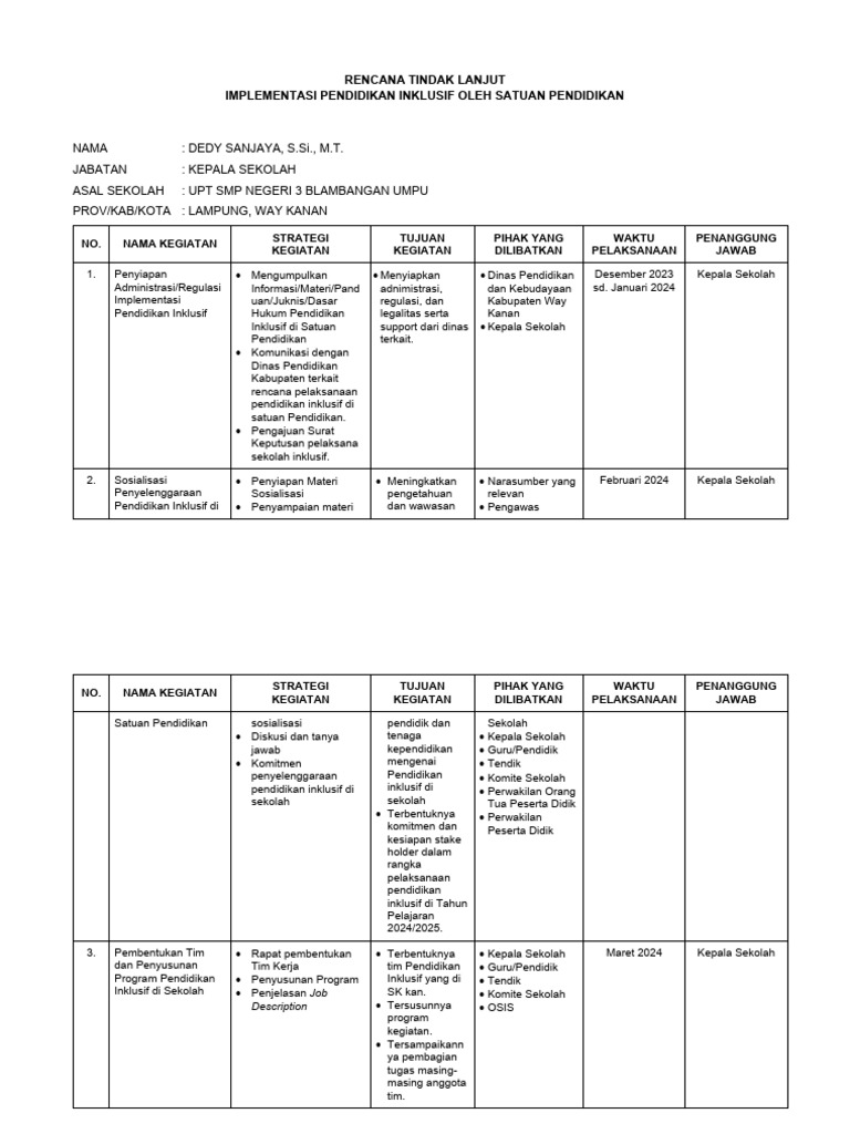 RTL Pendidikan Inklusif | PDF