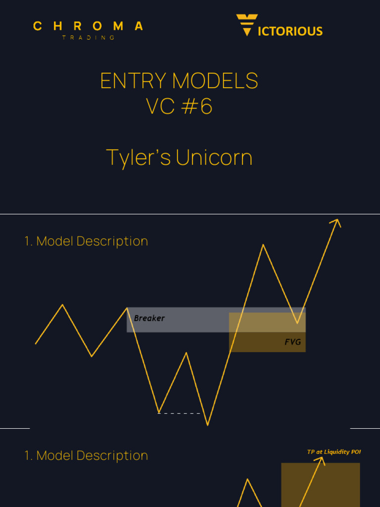 Entry Models 6 - Tylers Unicorn | PDF