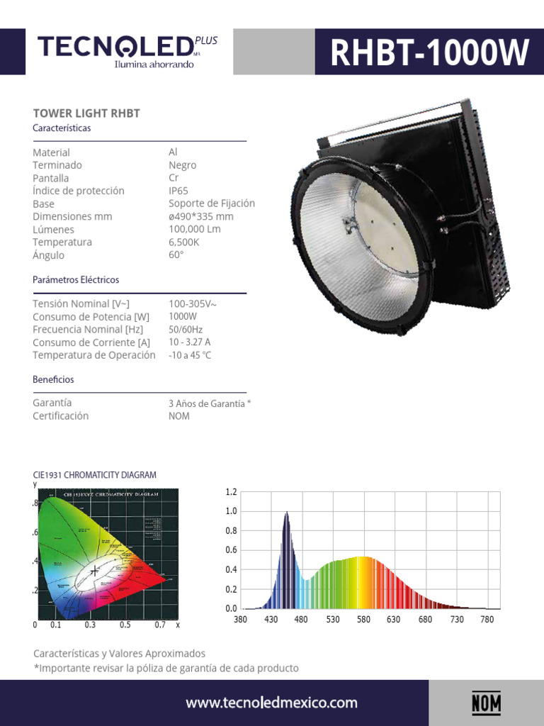 RHBT 1000W | PDF