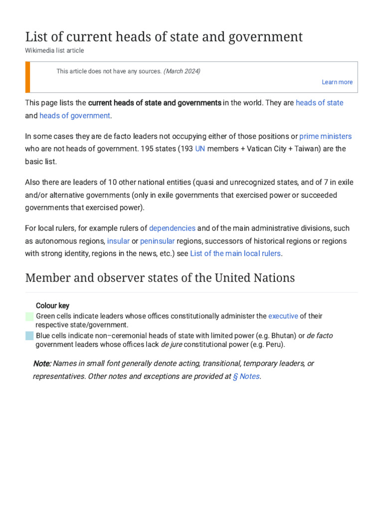 List of Current Heads of State and Government - Simple English ...