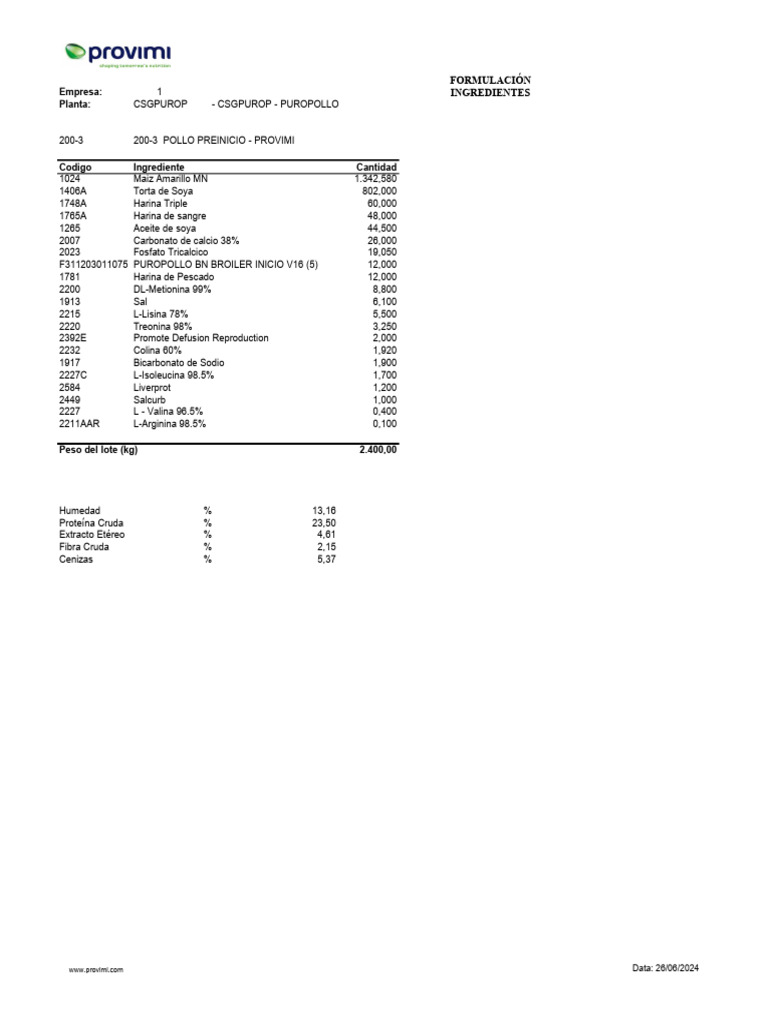 Formulas Provimi Sin Frijol Con Hna Sangre - Planta | PDF | Compuestos ...