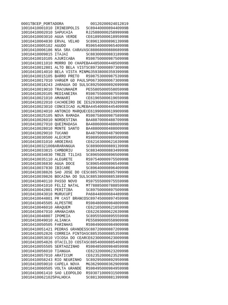 Cep Porta | PDF | Brazil