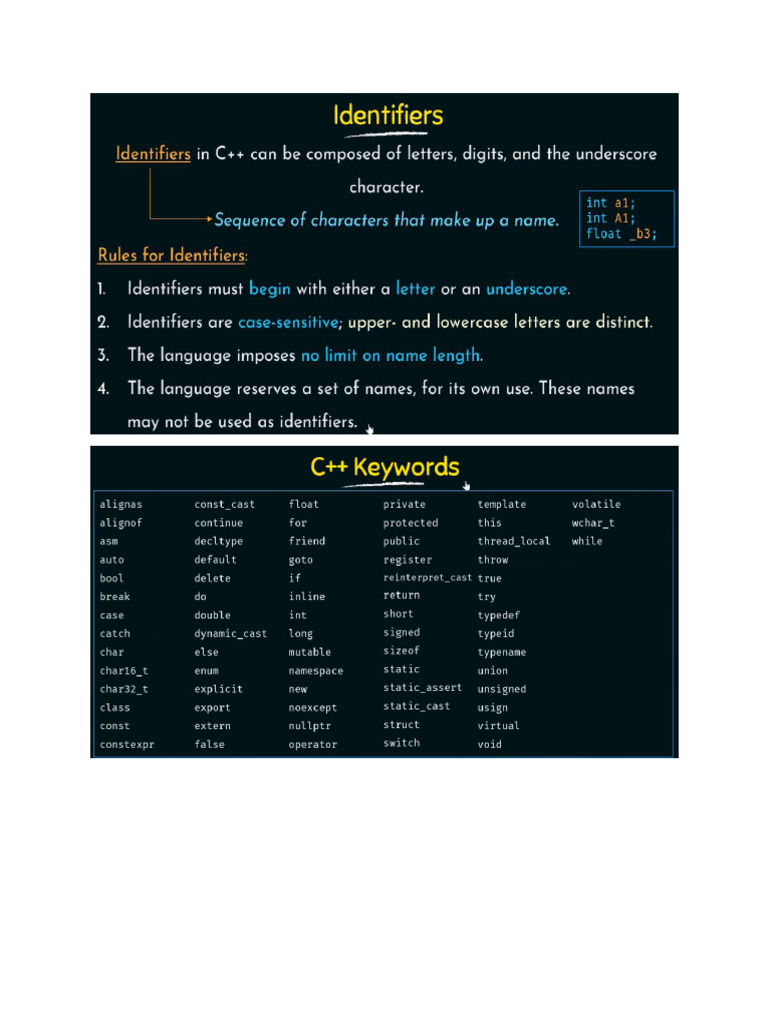 05 Identifiers in C++ | PDF