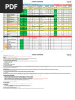 NCC Building Classifications Explained | PDF | Building | Apartment