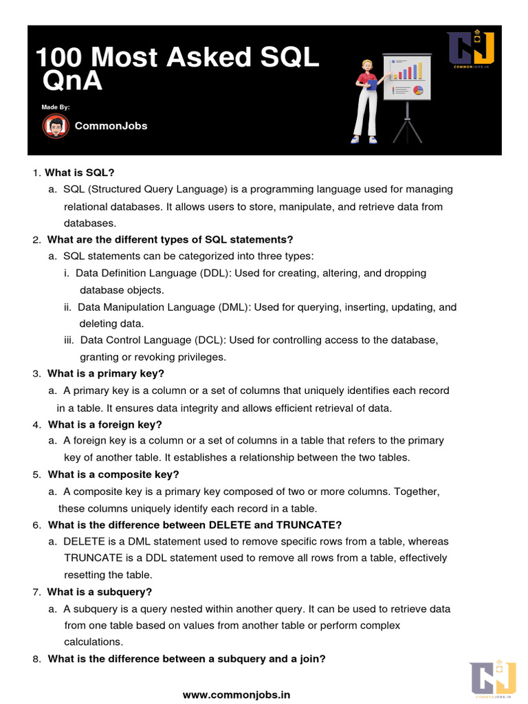 100 Most Asked SQL Qna: Commonjobs | PDF | Database Index | Relational Database
