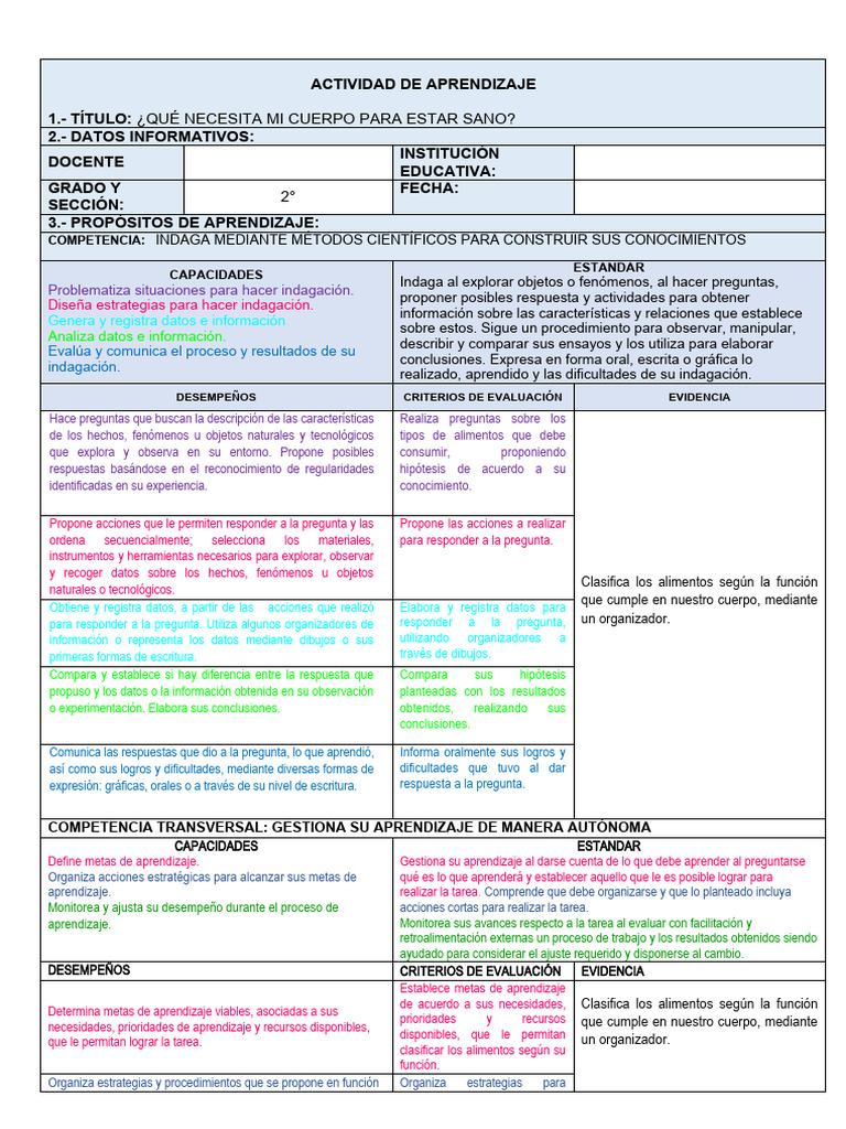 Actividad Qué Necesita Mi Cuerpo Para Estar Sano Pdf Aprendizaje