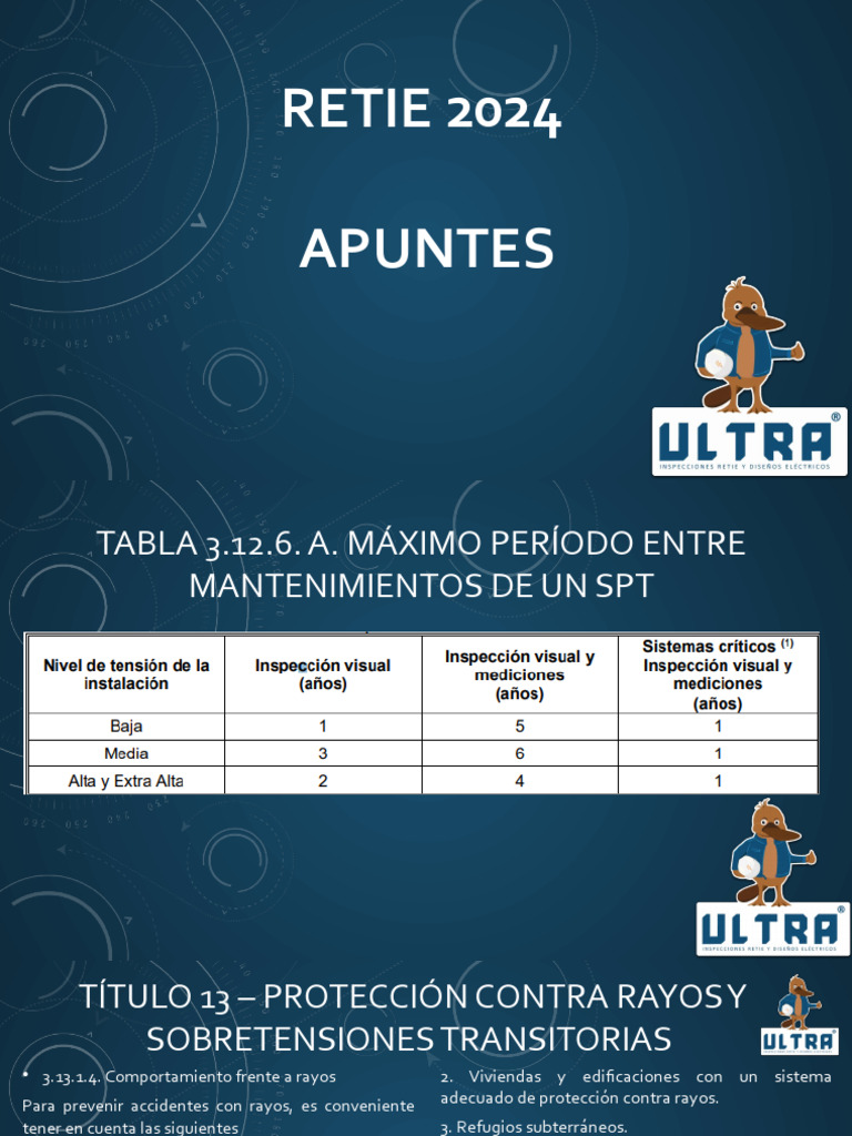 Notas Retie 2024 | PDF | Relámpago | Conductor electrico