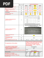 HDPE Butt Welding Parameter Card | PDF | Pipe (Fluid Conveyance) | Welding