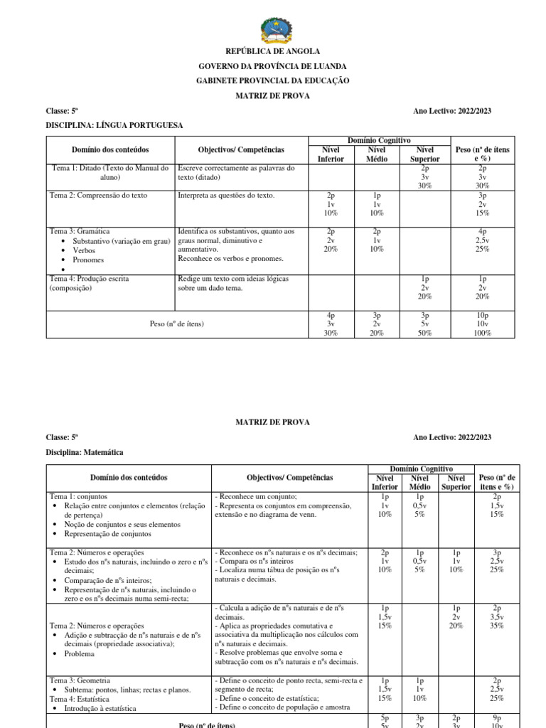 5 CLASSE - Matriz PDF | PDF | Angola | Natureza