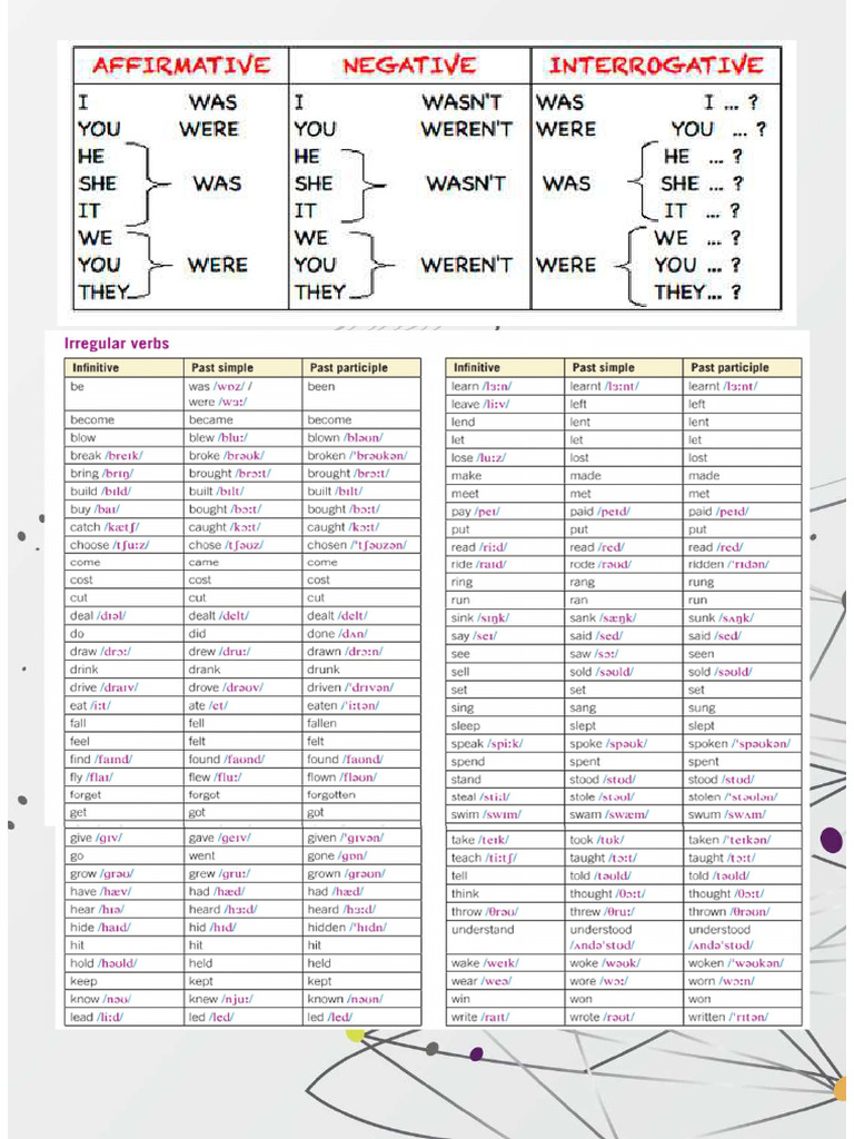 Past Simple Irregular List | PDF