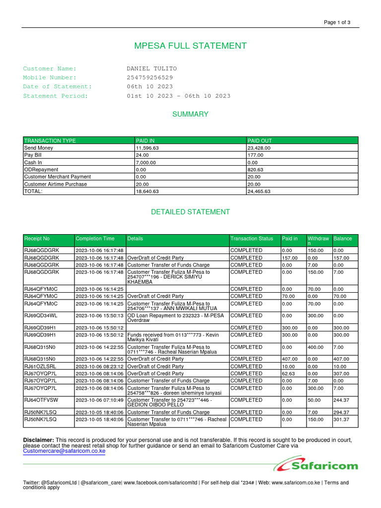 Statement All Transactions 20231001 20231006 | PDF | Overdraft | Private Sector