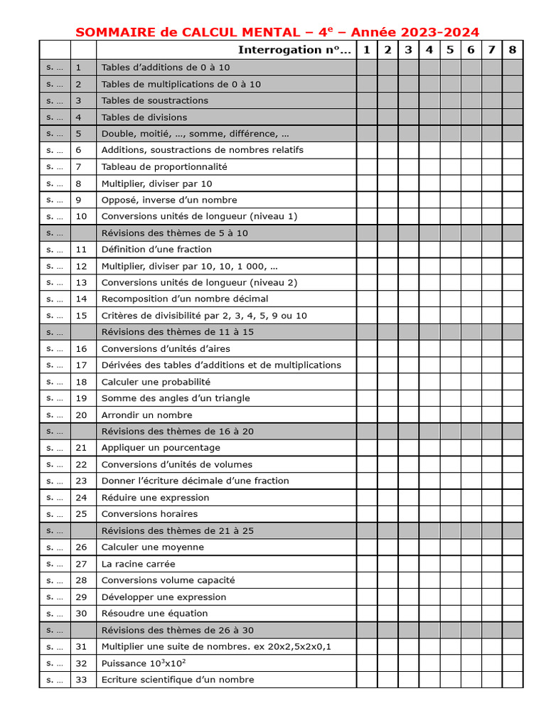 2024_Progression 4ème | PDF