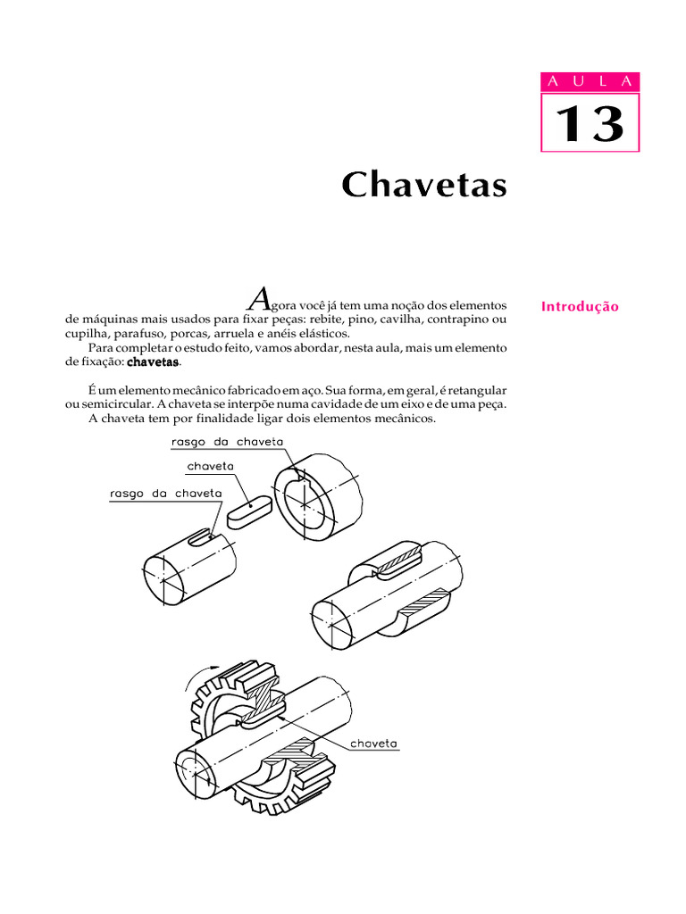 Chavetas | PDF