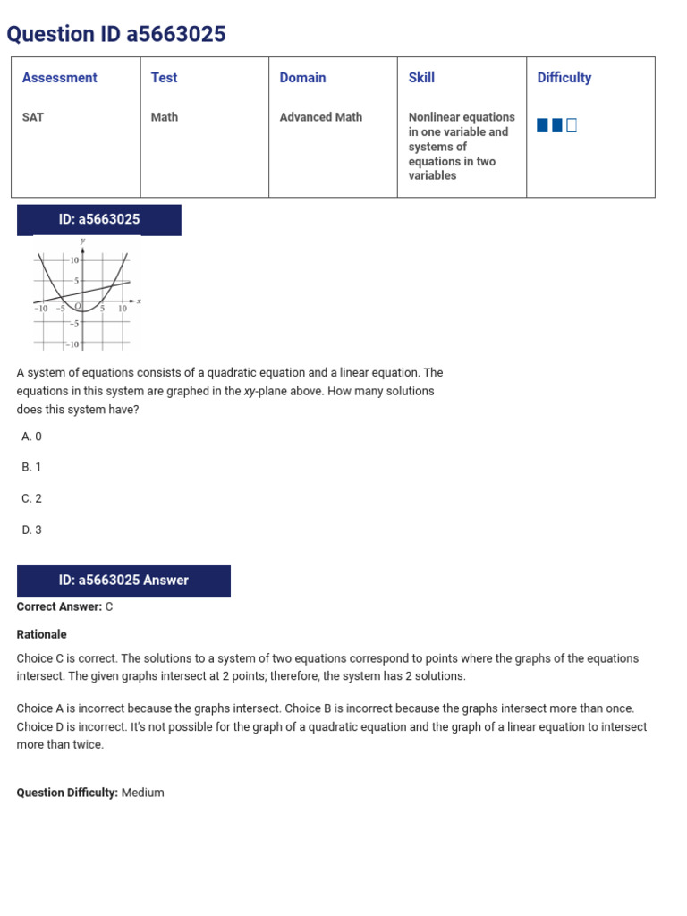 SAT Suite Question Bank - Advanced Math Medium and Hard | PDF ...