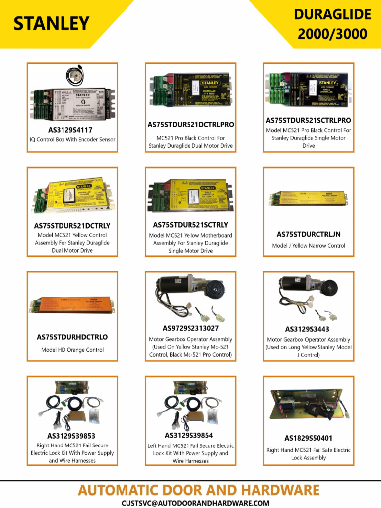 Stanley Parts Catalog | PDF
