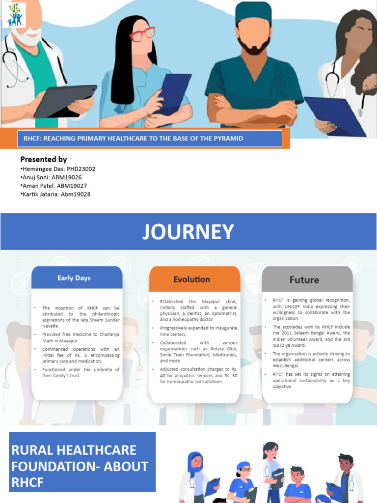 RHCF | PDF | Health Care | Surgery