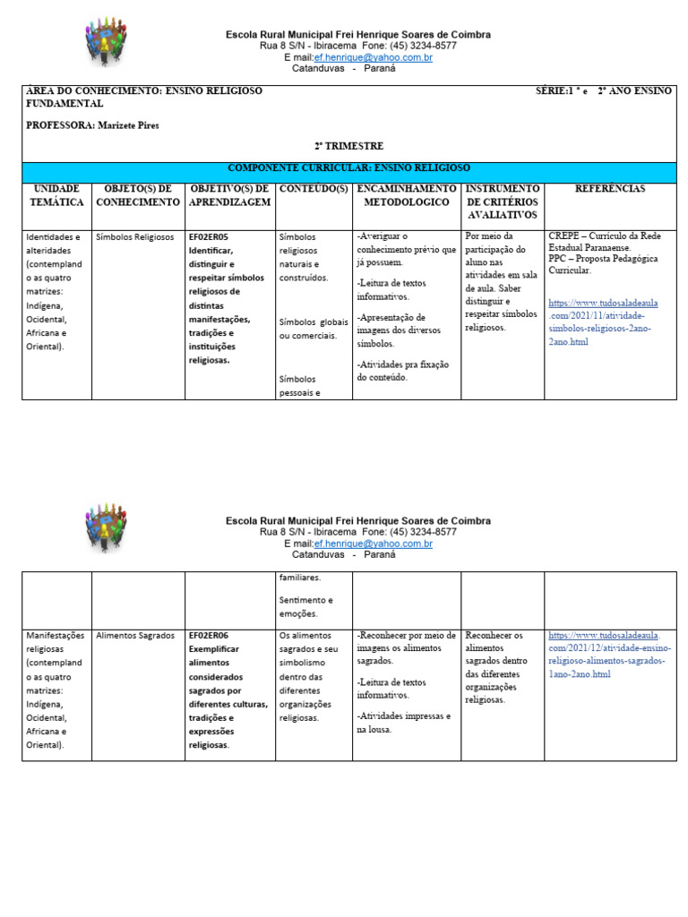 PTD Ens. Religioso 2º Ano 2º Trimestre | PDF | Pedagogia | Aprendizado