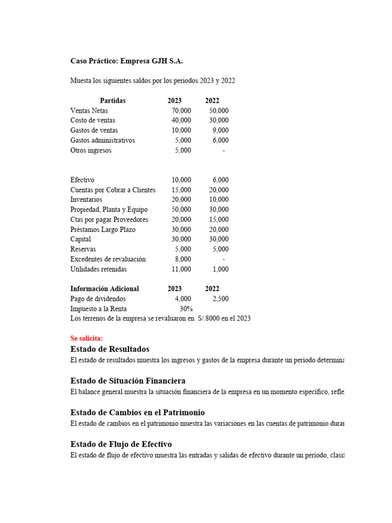 Análisis Financiero Empresa GJH S.A. 2023 | PDF | Estado de resultados ...