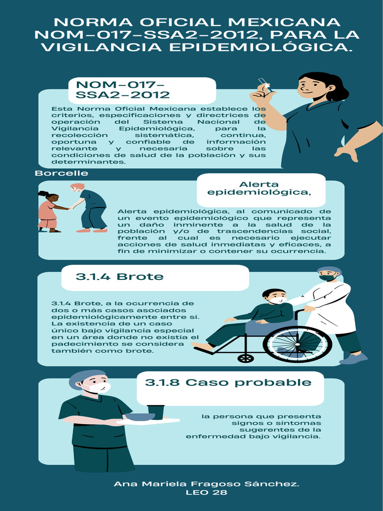 Norma Oficial Mexicana Nom-017-Ssa2-2012, para La Vigilancia ...