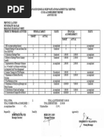 Purok Profiling | PDF