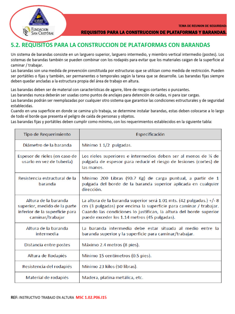 Construccion de Barandas - FEB 20 | PDF