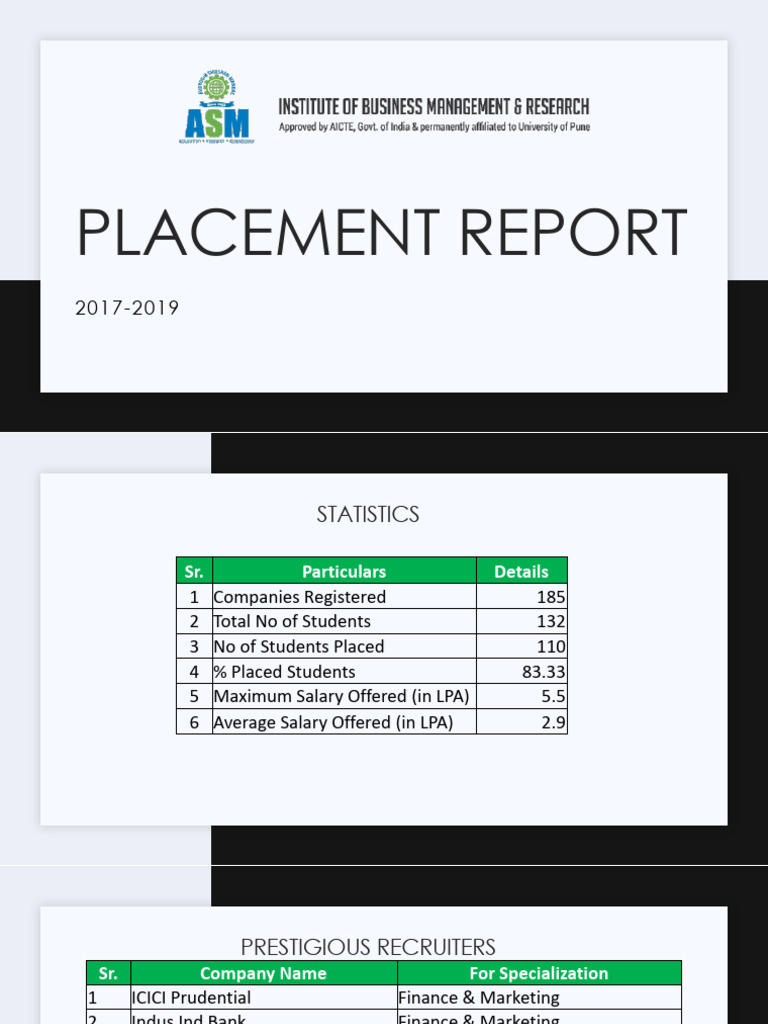 Placement Report 2017 2019 | PDF