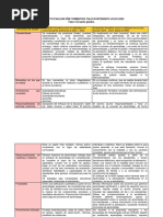 La Evaluacion Formativa en La NEM | PDF