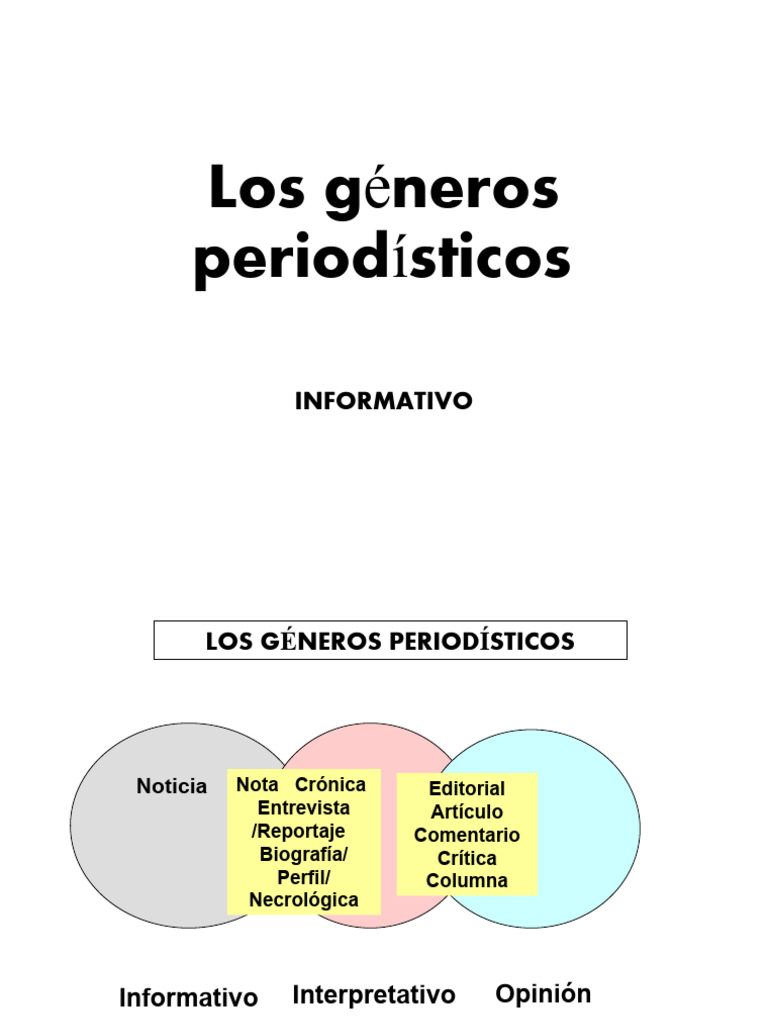 05-Los Generos Periodisticos NOTICIA | PDF | Ciencias sociales