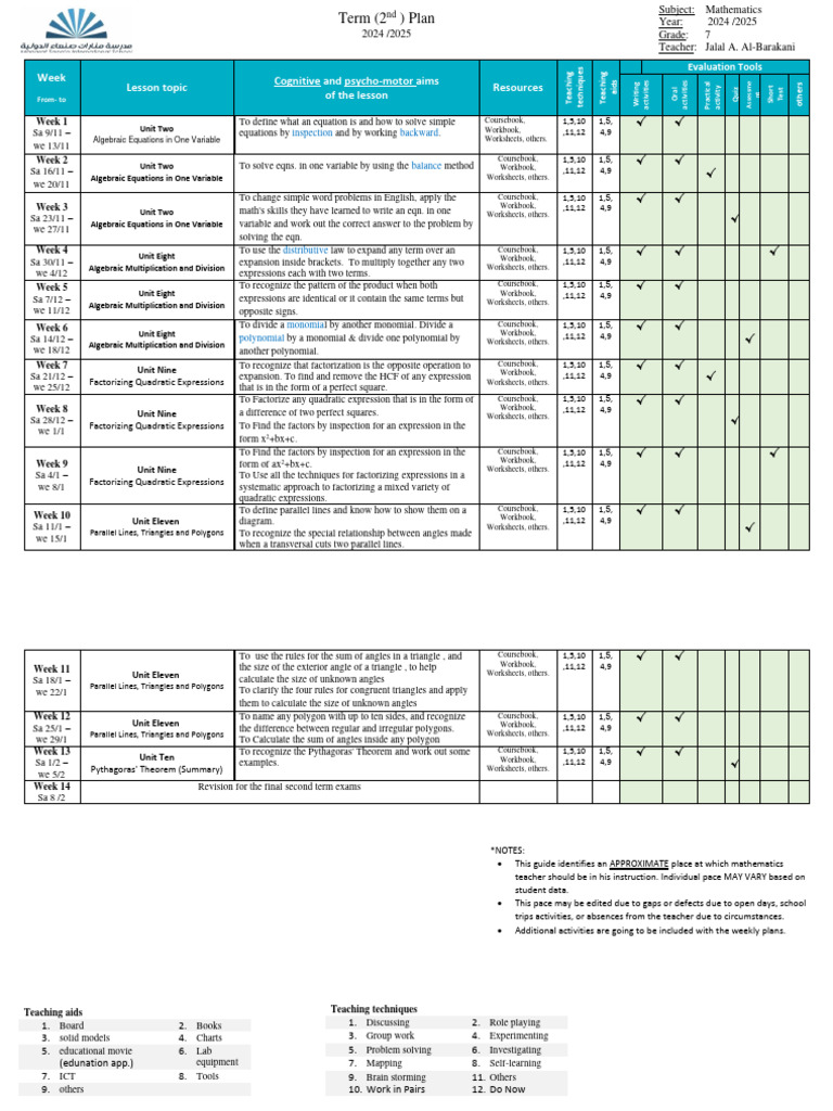 2nd Term Plan-Math-G7-24-25 - ١١٥٧٠٤ | PDF | Square Root | Triangle