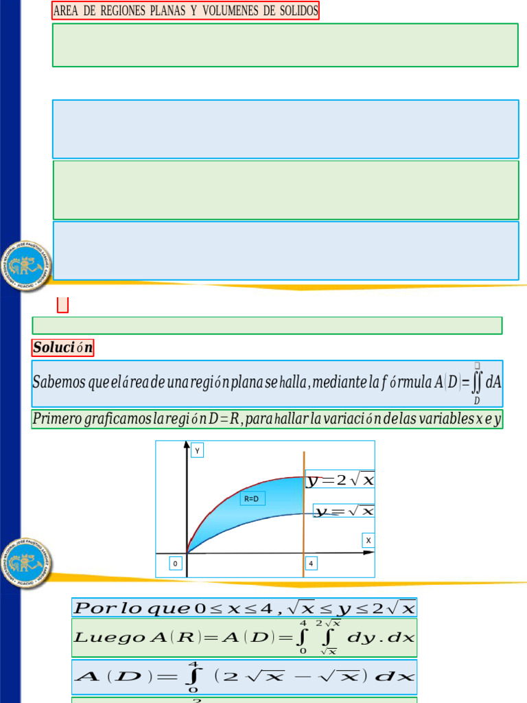 Clase 3 - Mate III - Integrales Dobles | PDF