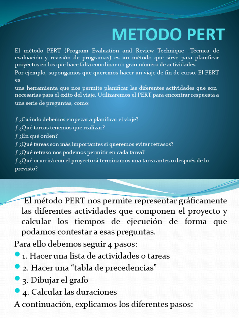 Metodo Pert | PDF | Informática