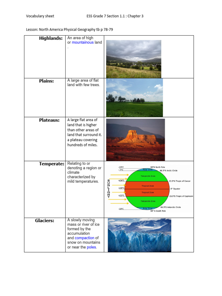 Understanding Highlands in Geography | PDF | Science & Mathematics