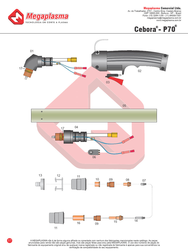 36 Cebora P70 | PDF