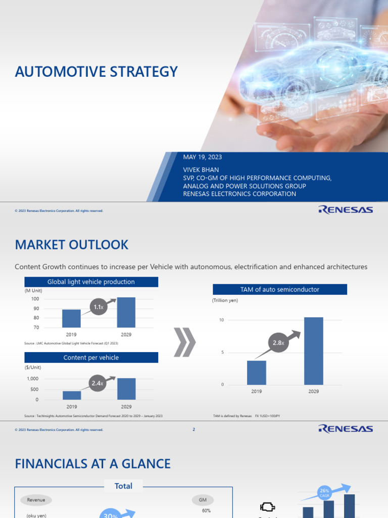 Automotive Strategy CM Day 20230519 | PDF | System On A Chip | Power ...