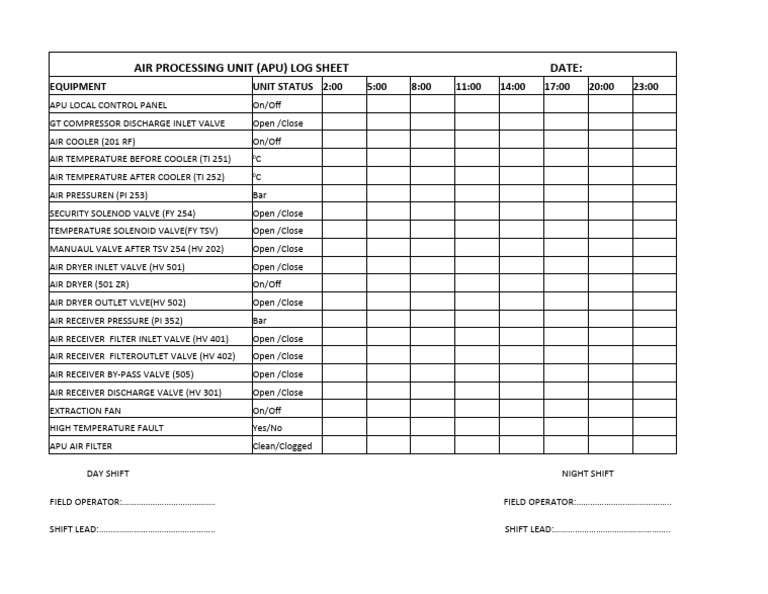 APU Data Sheet | PDF