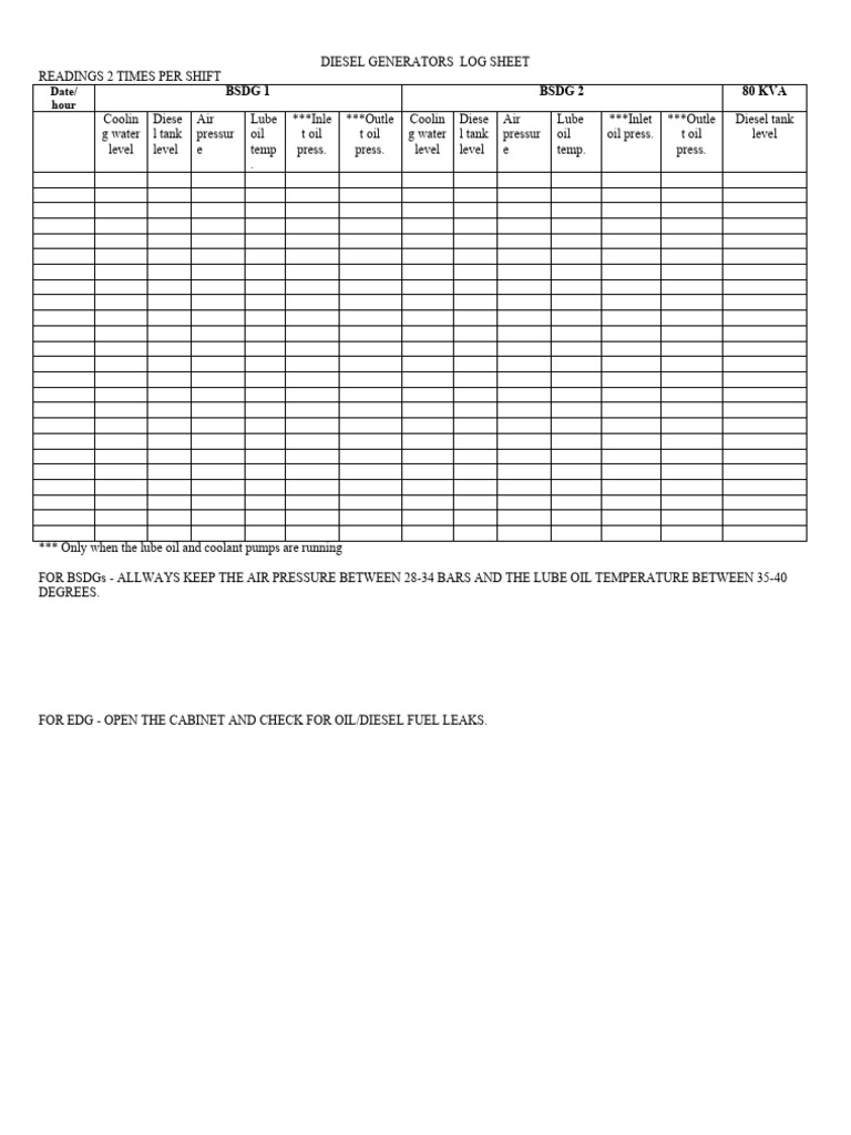 BSDG Diesel Generator Log Sheet | PDF