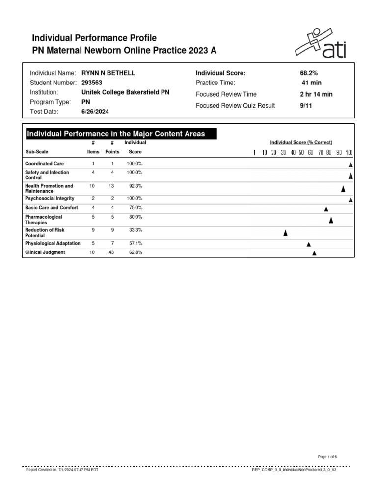 Report Ati | PDF | Nursing | Health Care
