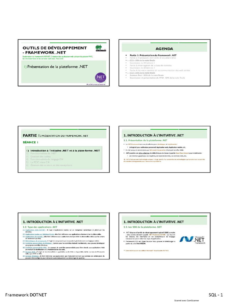DOTNET - Partie 1 | PDF