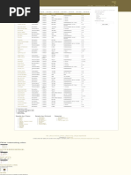 Pathfinder 2e Remaster Actions and Activites Cheat Sheet Light Mode ...